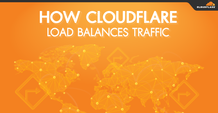 How Cloudflare load balances traffic