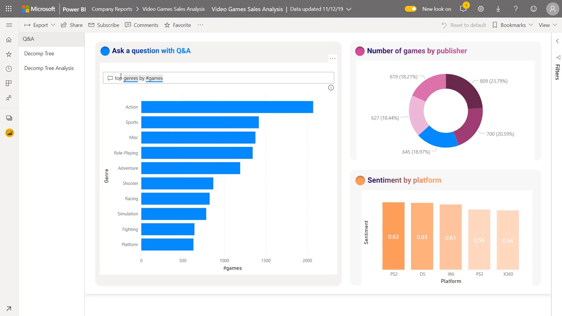 Microsoft Power BI Pro | VSM365
