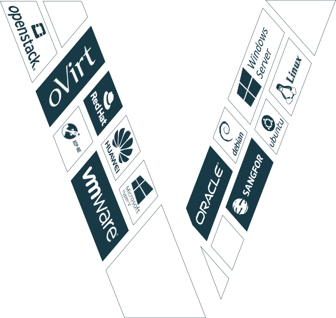 Vinchin VM Backup Perpetual License Essential Pricing - VSM365