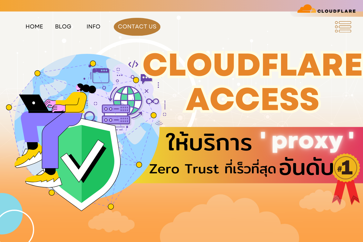 Cloudflare Access ให้บริการ ' proxy' Zero Trust ที่เร็วที่สุดอันดับ 1